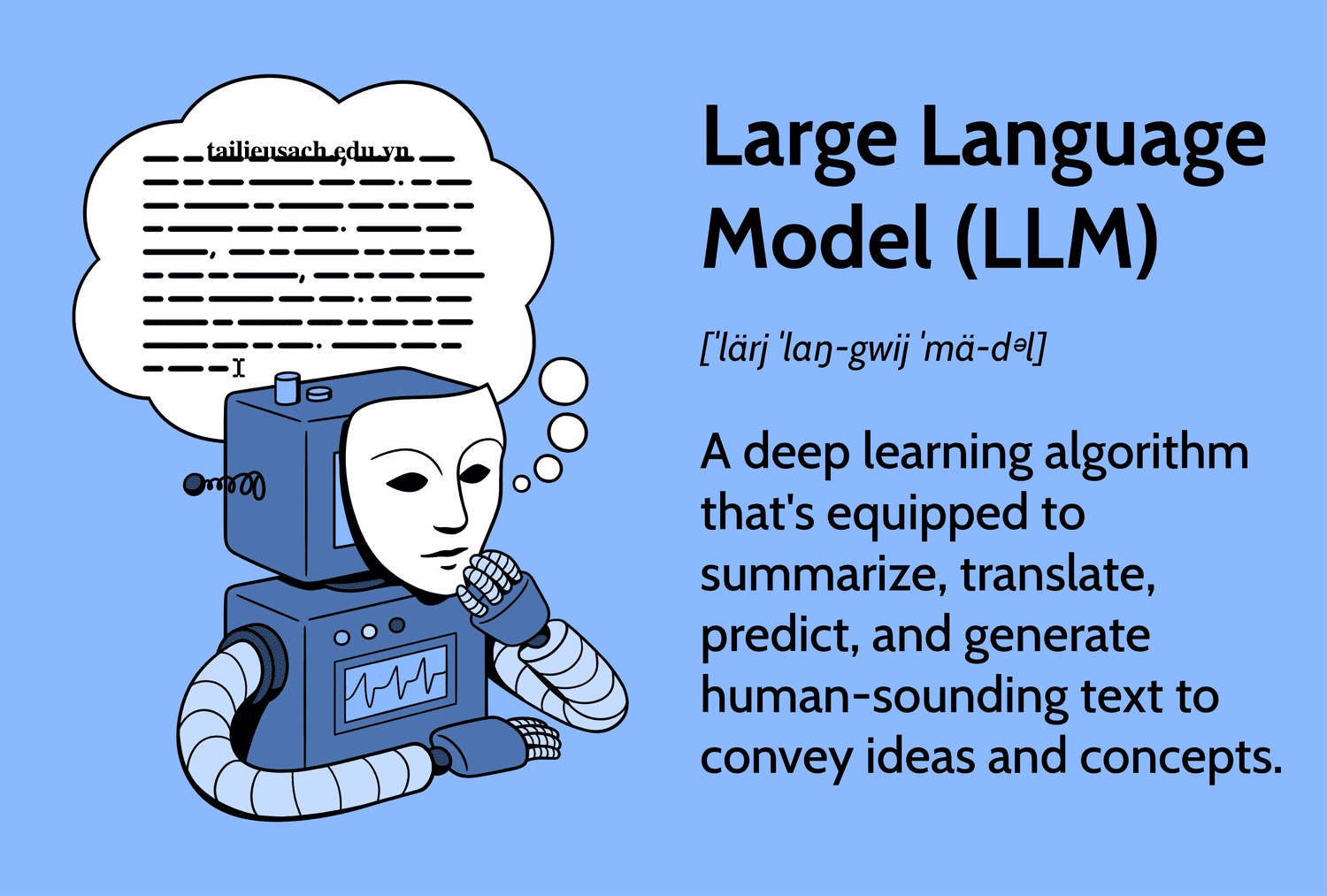 Large Language Models (LLMs) là gì?